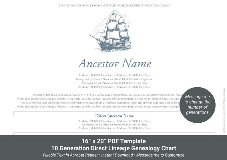 Direct Lineage Family Tree Template, 10 Generations, 16x20 Fillable PDF ...