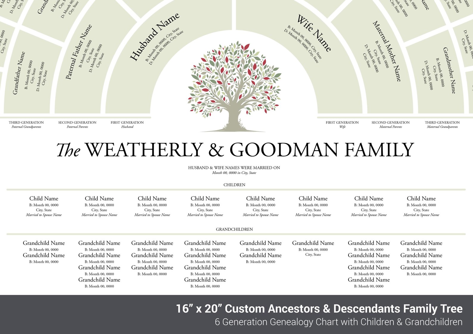 Custom 6-generation Family Tree Art: Personalized Genealogy Chart (PDF ...