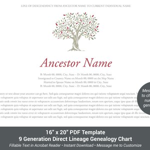 Direct Line Family Tree Template, 9 Generation 16x20 Fillable PDF ...