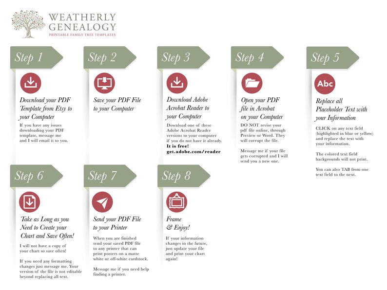 Direct Lineage Family Tree Template, 10 Generation 16x20 Fillable PDF ...