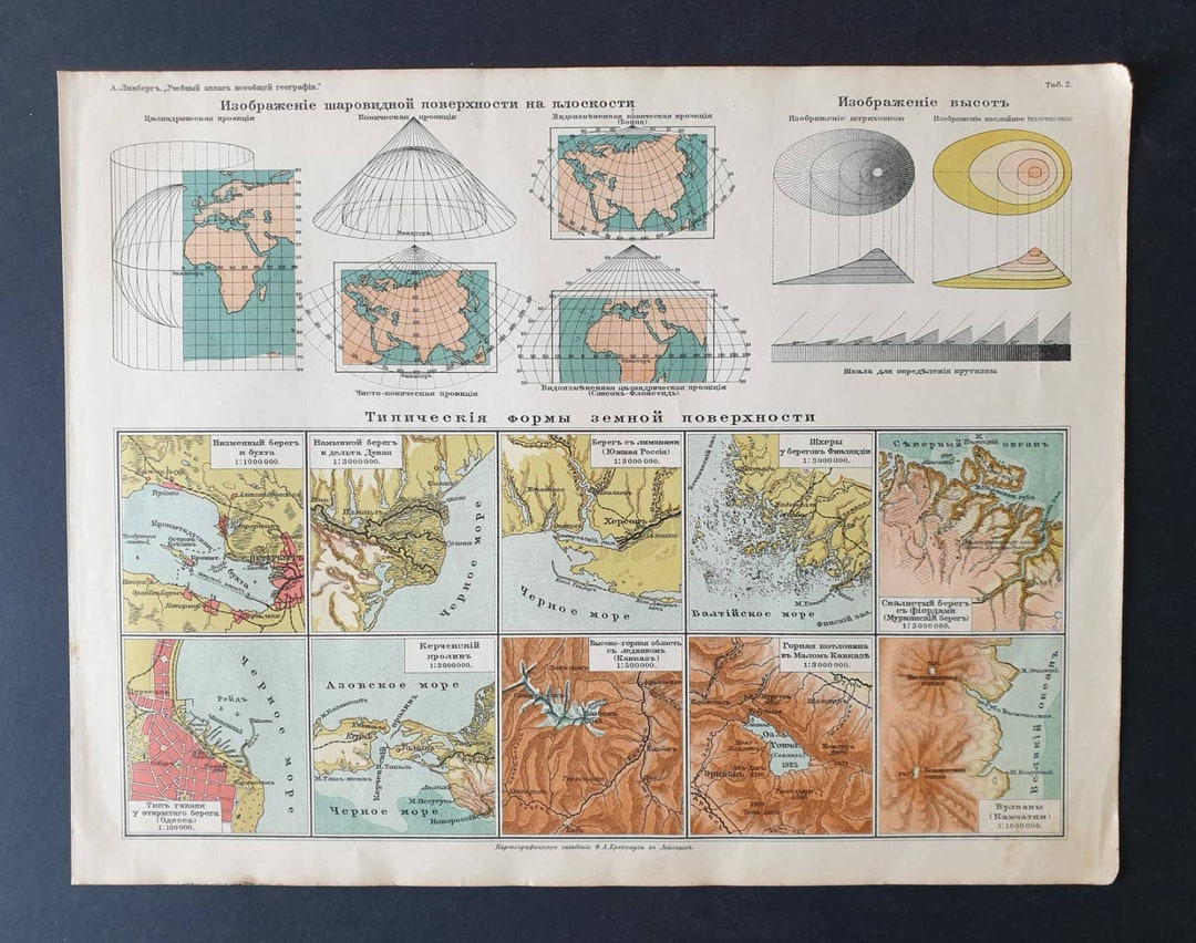 Original Rare 1913 Russian Map. How to Read the Maps, Size and Scale ...