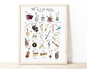 Musical Alphabet Poster - Etsy