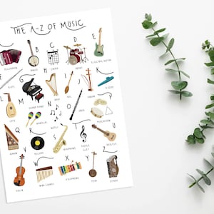 A-Z of Music Poster, Musical Alphabet, Alphabet Print, Music Print ...