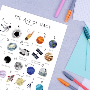 A-Z of Space Poster, Space Alphabet, Space Illustration, Astronaut ...