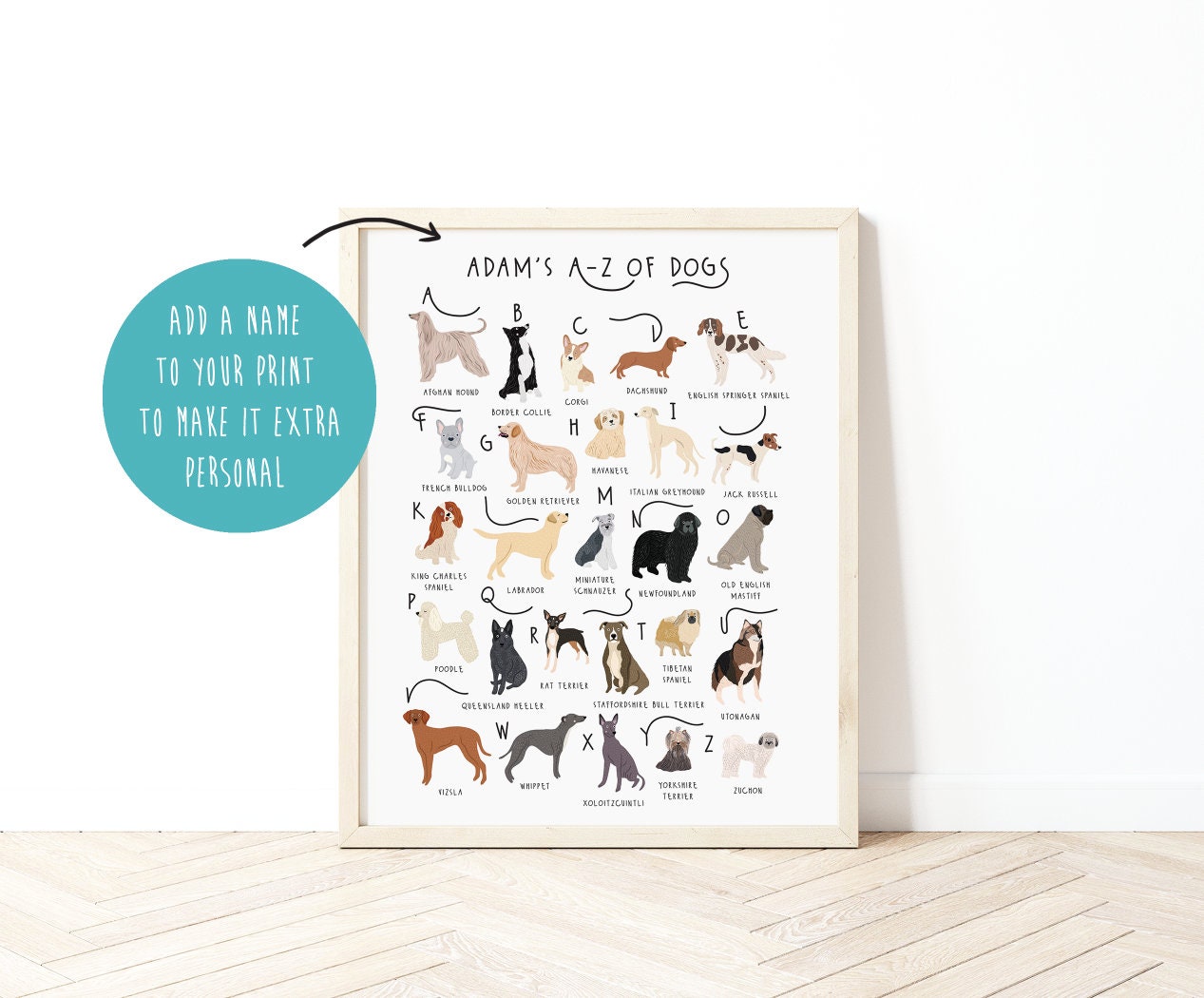 A-Z of Dogs Poster, Dogs Alphabet, Dog Poster Illustration, Pet ...
