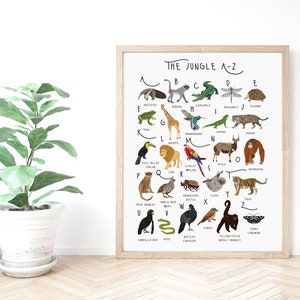 Jungle A-Z Print, Jungle Animals Poster, Nursery Jungle Decor ...