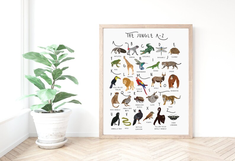 Jungle A-Z Print, Jungle Animals Poster, Nursery Jungle Decor ...