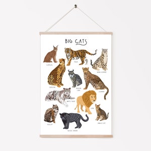 Big Cats Poster, Jungle Cats, Jungle Print, Wild Cats Print, Big Cats ...