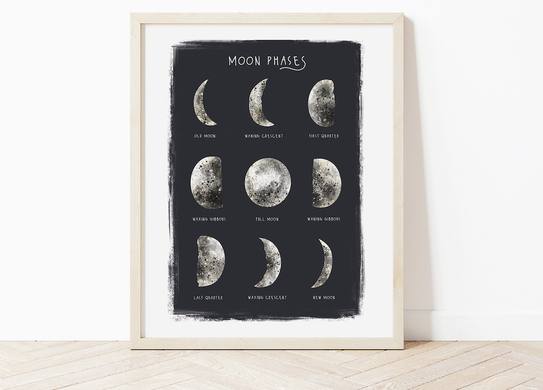Moon Phases Poster, Moon Print, Celestial Print, Moon Gift, Phases of ...