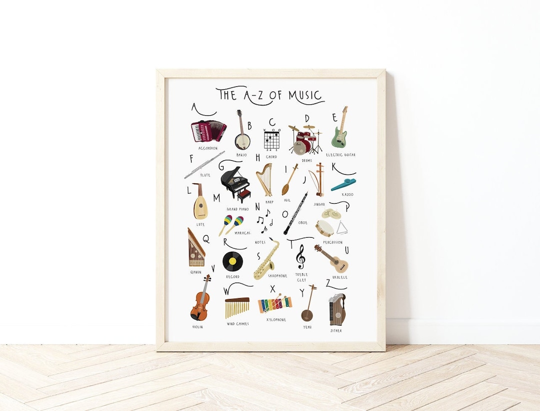 A-Z of Music Poster, Musical Alphabet, Alphabet Print, Music Print ...