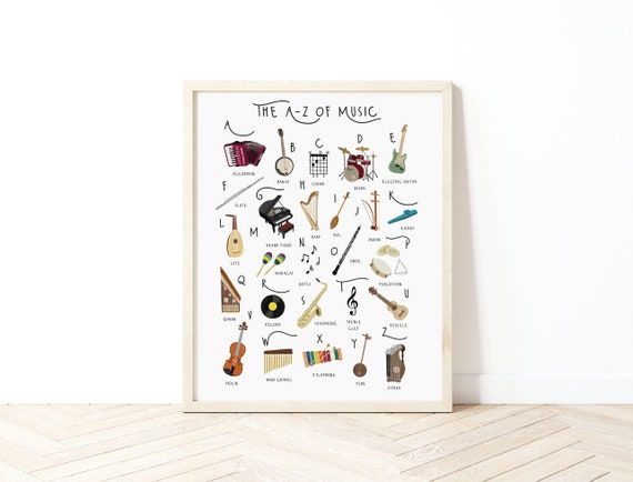 A-Z of Music Poster Musical Alphabet Alphabet Print Music - Etsy UK