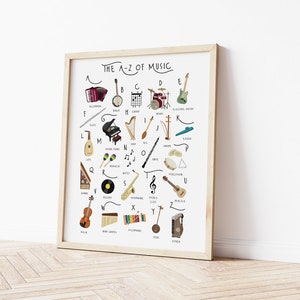 A-Z of Music Poster, Musical Alphabet, Alphabet Print, Music Print ...