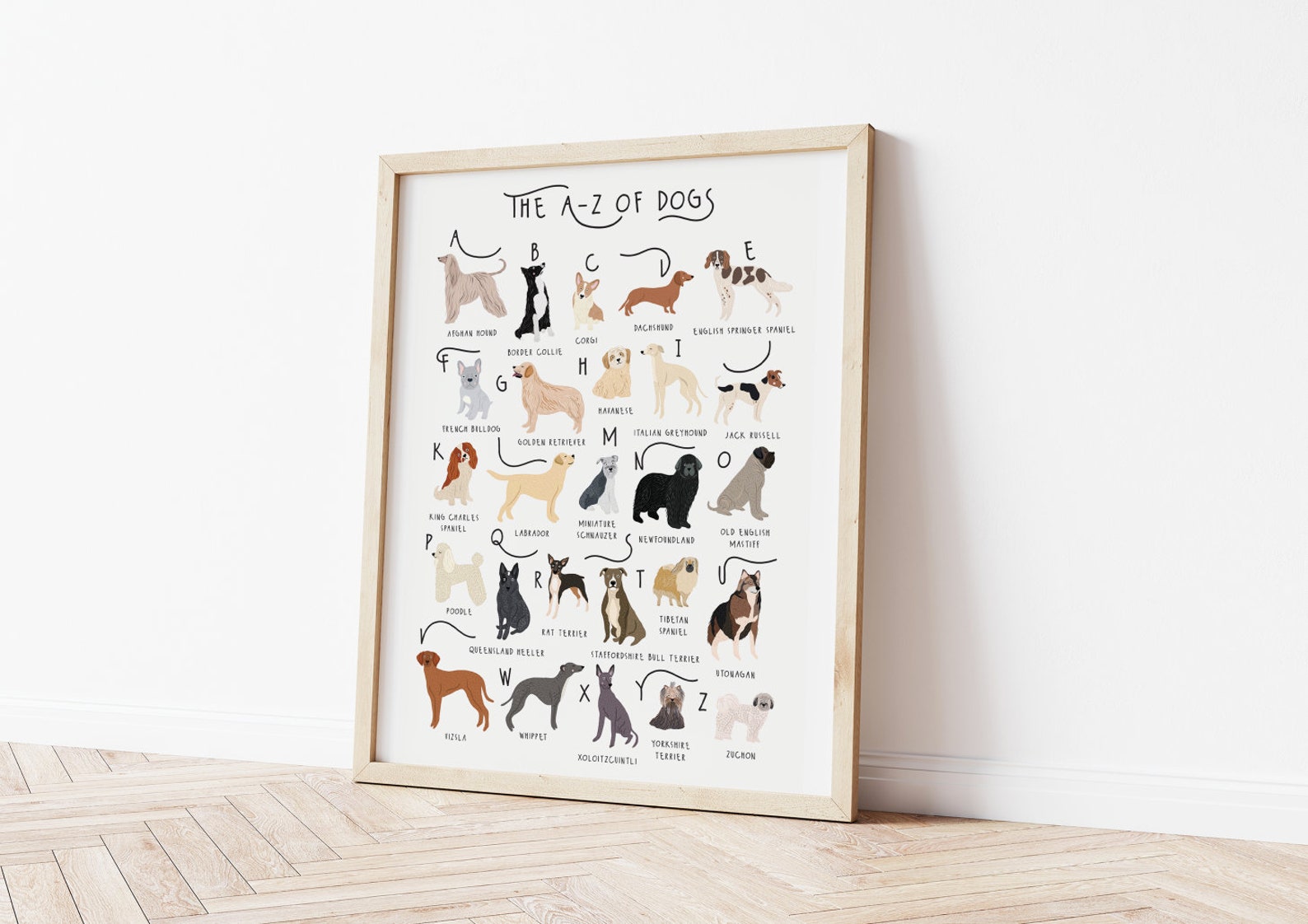 A-Z of Dogs Poster, Dogs Alphabet, Dog Poster Illustration, Pet ...