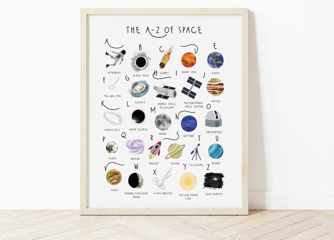 A-Z of Space Poster, Space Alphabet, Space Illustration, Astronaut ...