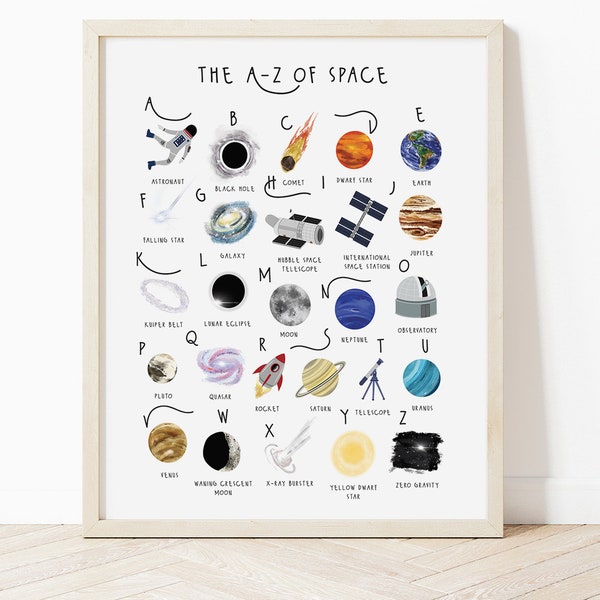 Space Poster - Etsy