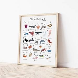 Ocean A-Z Print, Ocean Animals Poster, Nursery Ocean Decor, Kids Sea ...