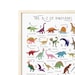 A-Z of Dinosaurs, Dinosaur Print, Types of Dinosaurs Art, Alphabet ...