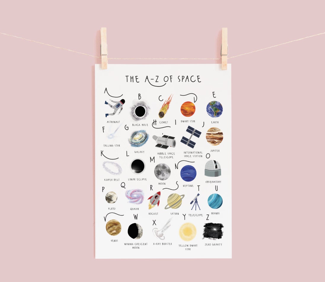 A-Z of Space Poster Space Alphabet Space Illustration - Etsy UK