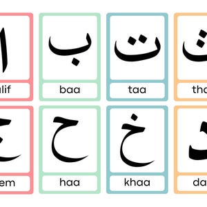 Minimalis Alphabet Arabic Printable Flash Cards - Etsy