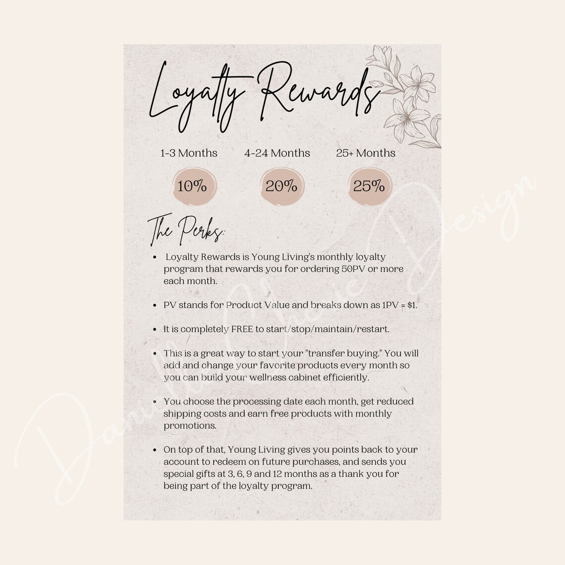 Young Living Loyalty Rewards Card Loyalty Rewards Essential - Etsy
