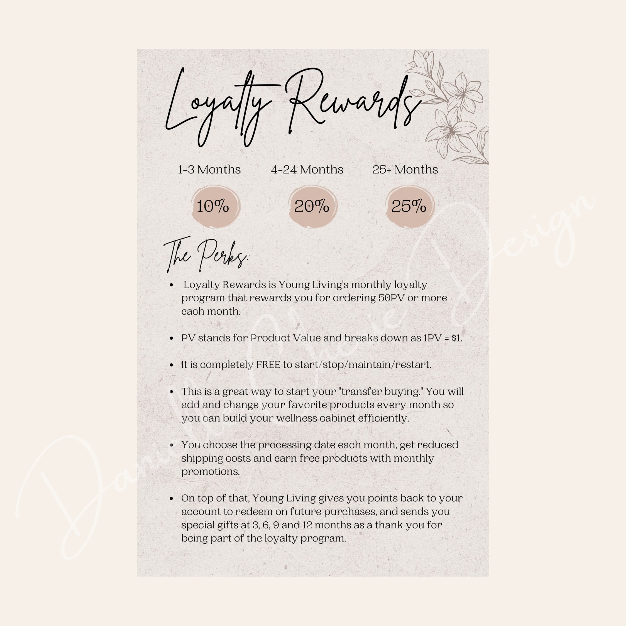 Young Living Loyalty Rewards Card Loyalty Rewards Card Loyalty Rewards ...