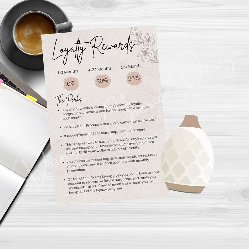 Young Living Loyalty Rewards Card Loyalty Rewards Card Loyalty Rewards ...