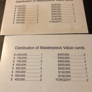 Masterpiece, the Art Auction Game by Parker Brothers, 1976 - Etsy