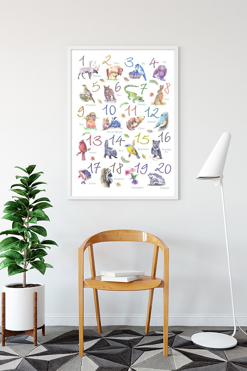 Woodland Animals Numbers Poster Watercolor Nursery Art - Etsy