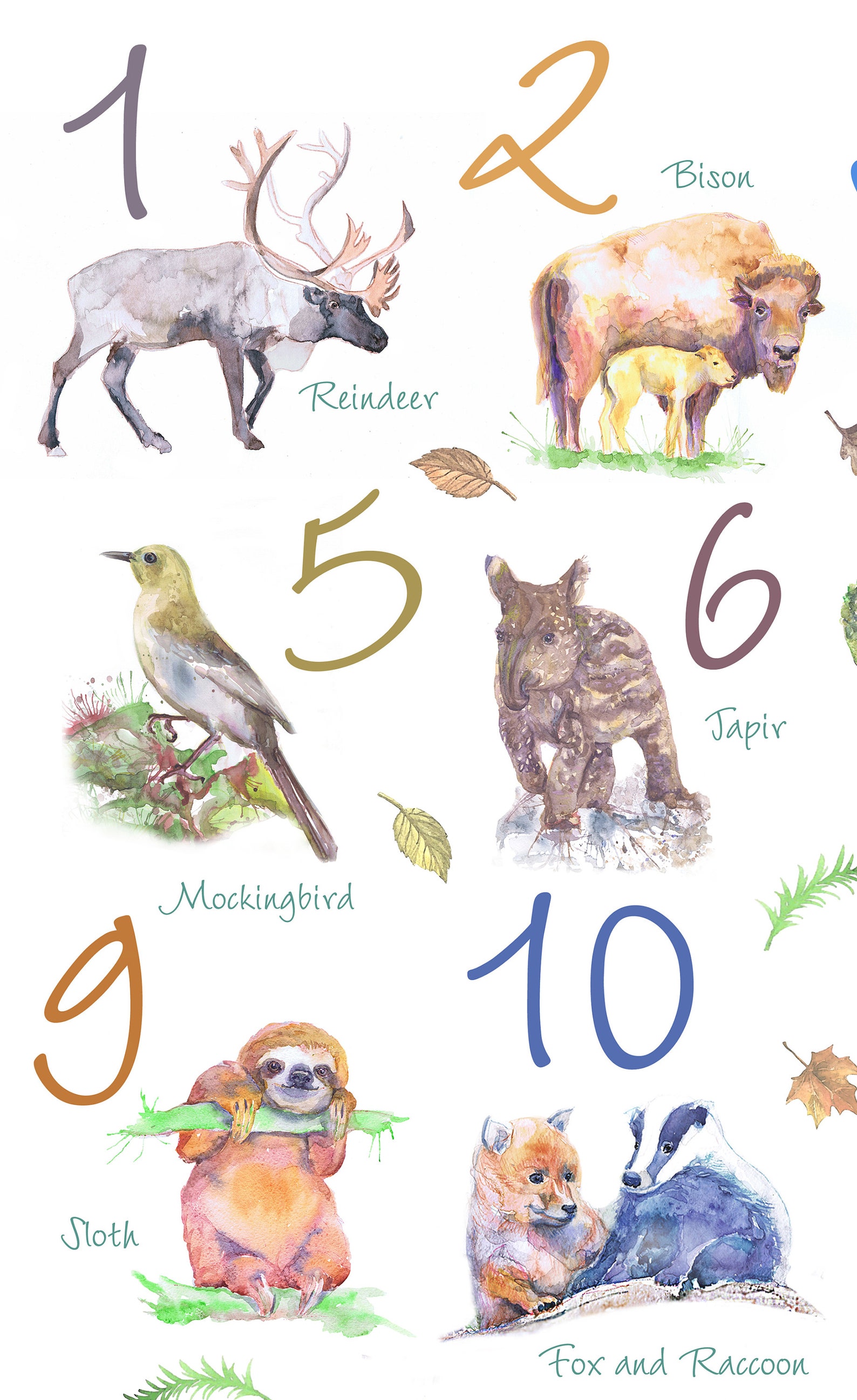 Woodland Animals Numbers Poster Watercolor Nursery Art - Etsy