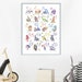 Woodland Animals Numbers Poster Watercolor Nursery Art - Etsy