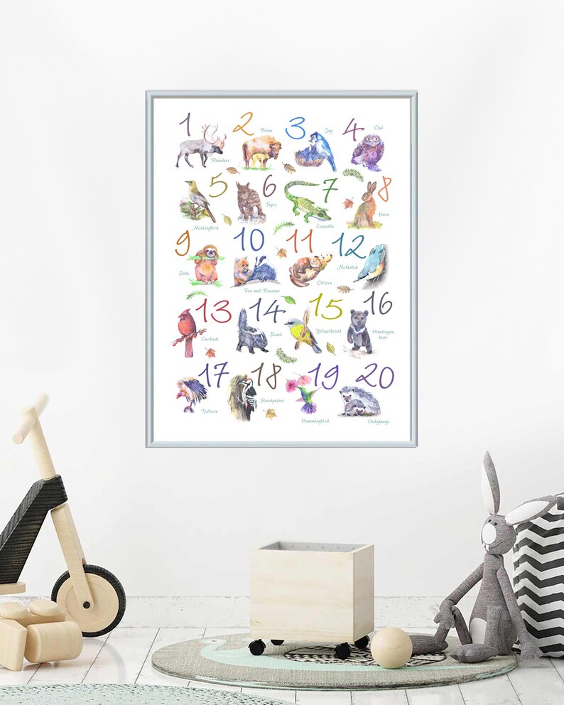 Woodland Animals Numbers Poster Watercolor Nursery Art | Etsy