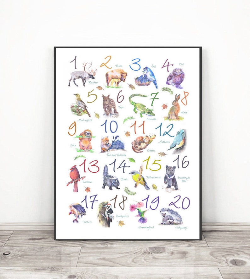 Woodland Animals Numbers Poster Watercolor Nursery Art | Etsy