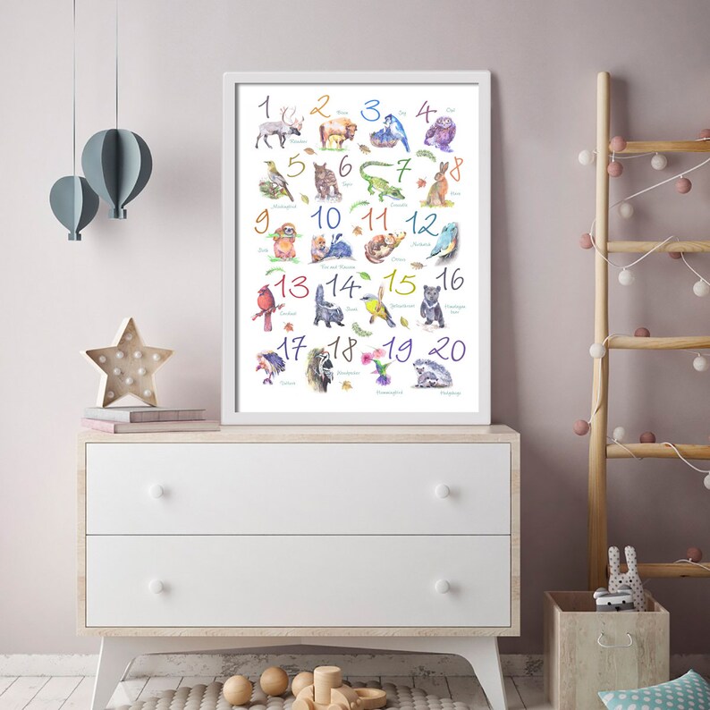 Woodland Animals Numbers Poster Watercolor Nursery Art | Etsy