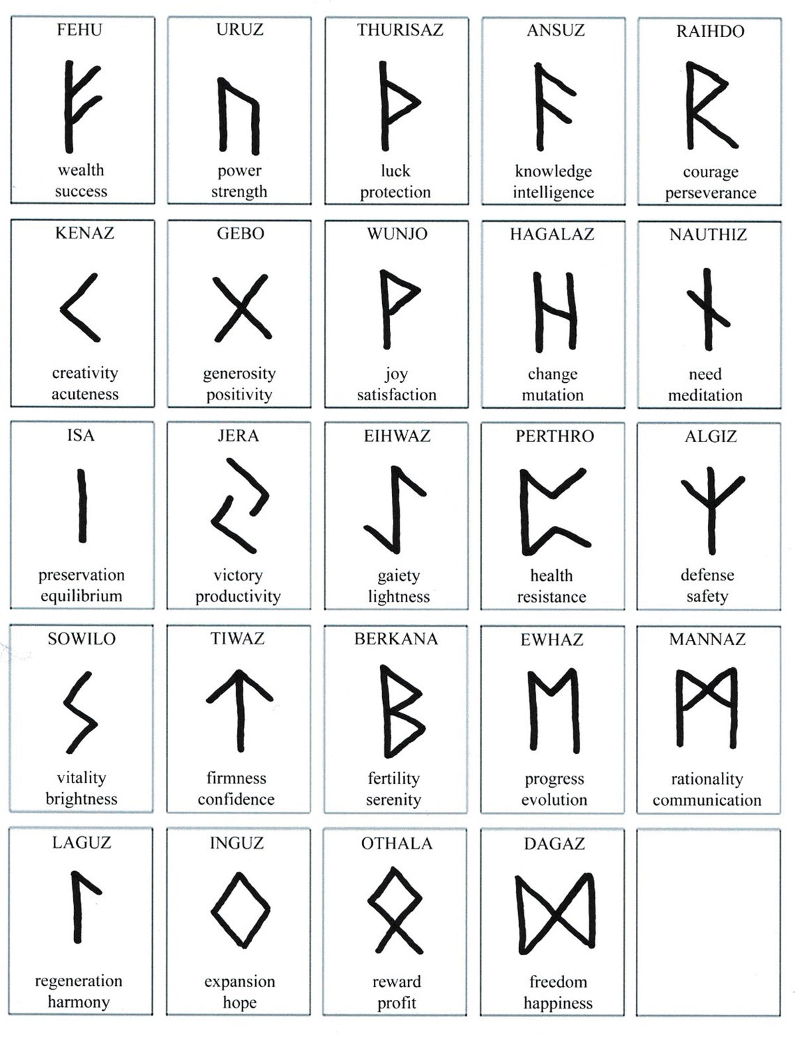 Celtic raku rune pendant handmade with rubber cord glazed | Etsy