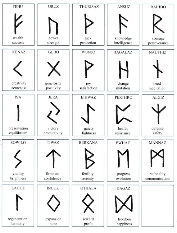 Celtic Protection Runes