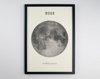 Moon Screen Print | Etsy