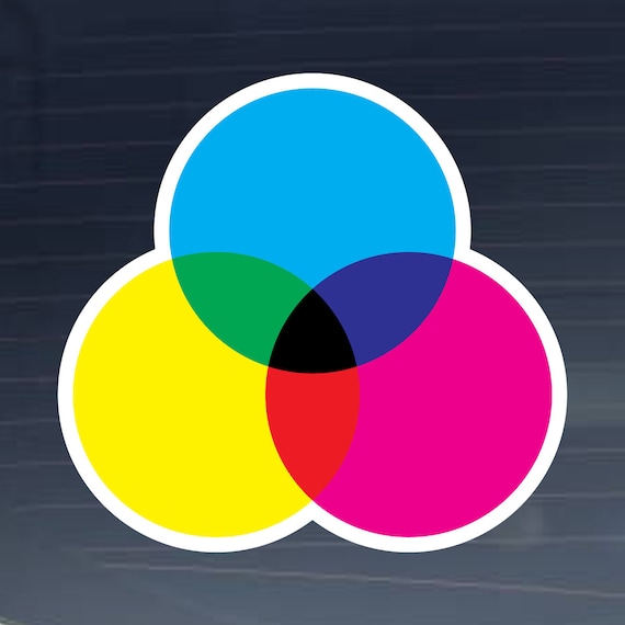 CMYK Full Color Vinyl Decal for Car Macbook or Other | Etsy