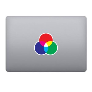 RGB Ven Diagram Full Color - Vinyl Decal for Car, Macbook, or Other ...