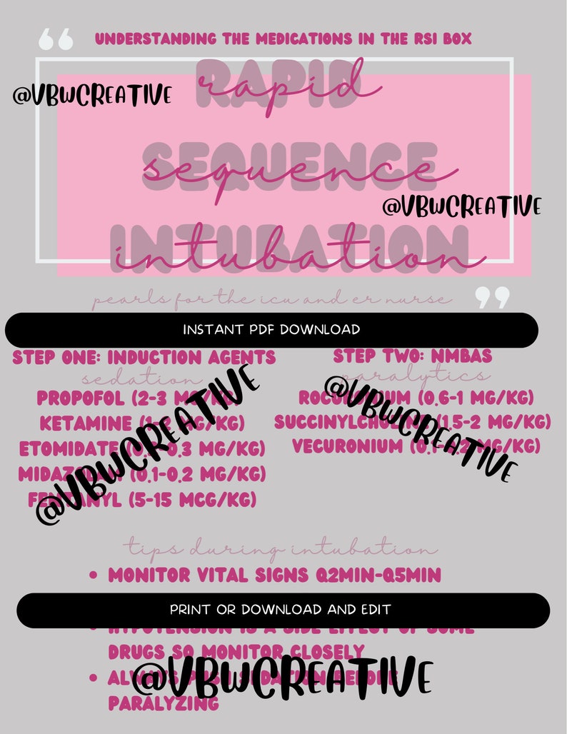 Rapid Sequence Intubation (RSI) Quick Facts - Etsy UK