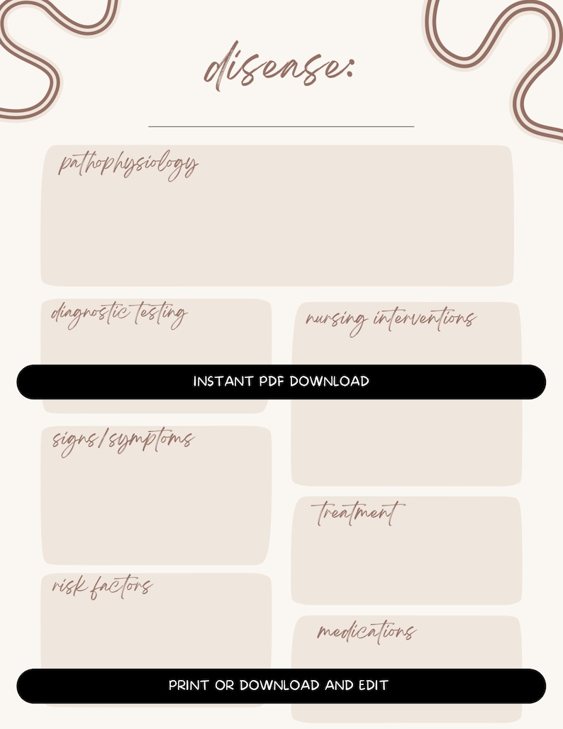 Disease Process Template - Etsy