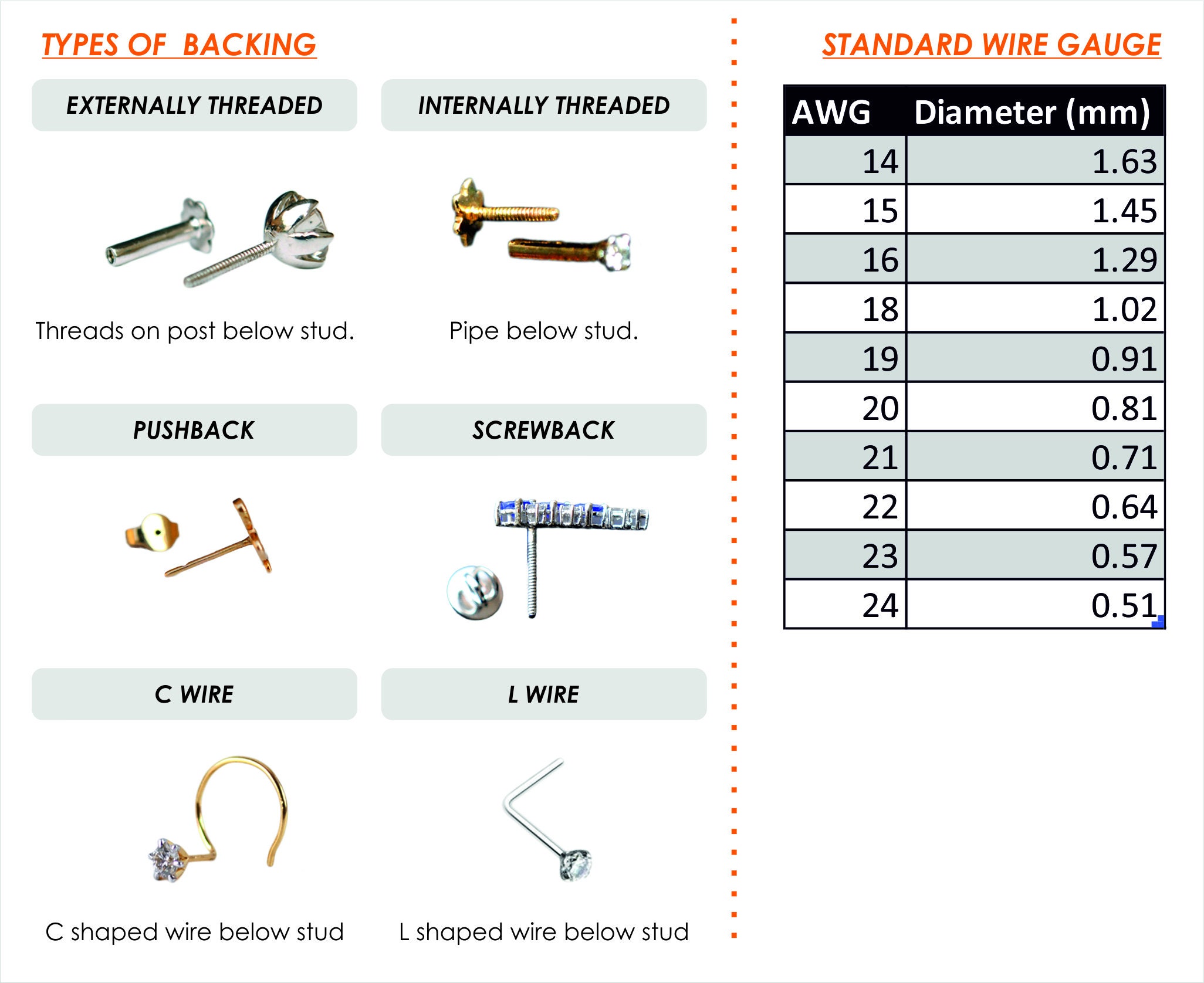 Black & White Natural Diamond Lotus Flower Pin 14k Gold Ear | Etsy