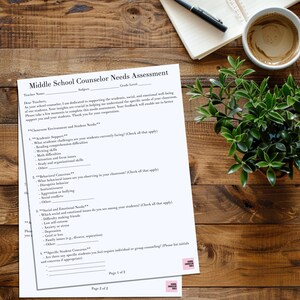 School Counselor Needs Assessment Middle School Counselor Teacher Needs ...