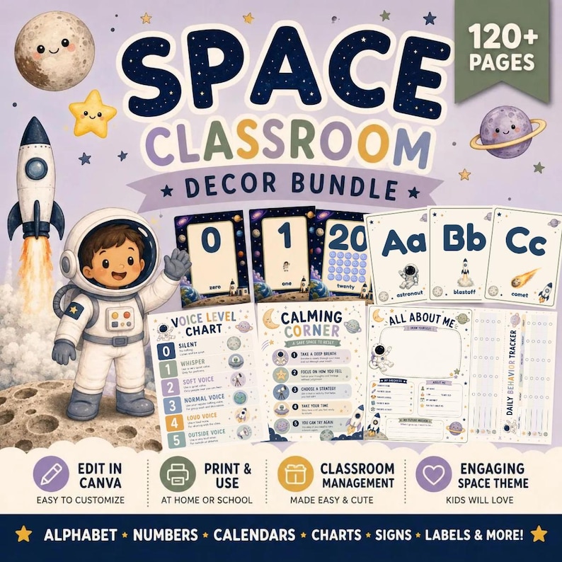 Space Classroom Decor Bundle, Editable Space Classroom Theme, Printable ...