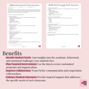 School Counselor Needs Assessment Middle School Counselor Teacher Needs ...