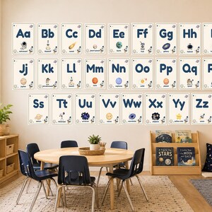 Space Classroom Decor Bundle, Editable Space Classroom Theme, Printable ...