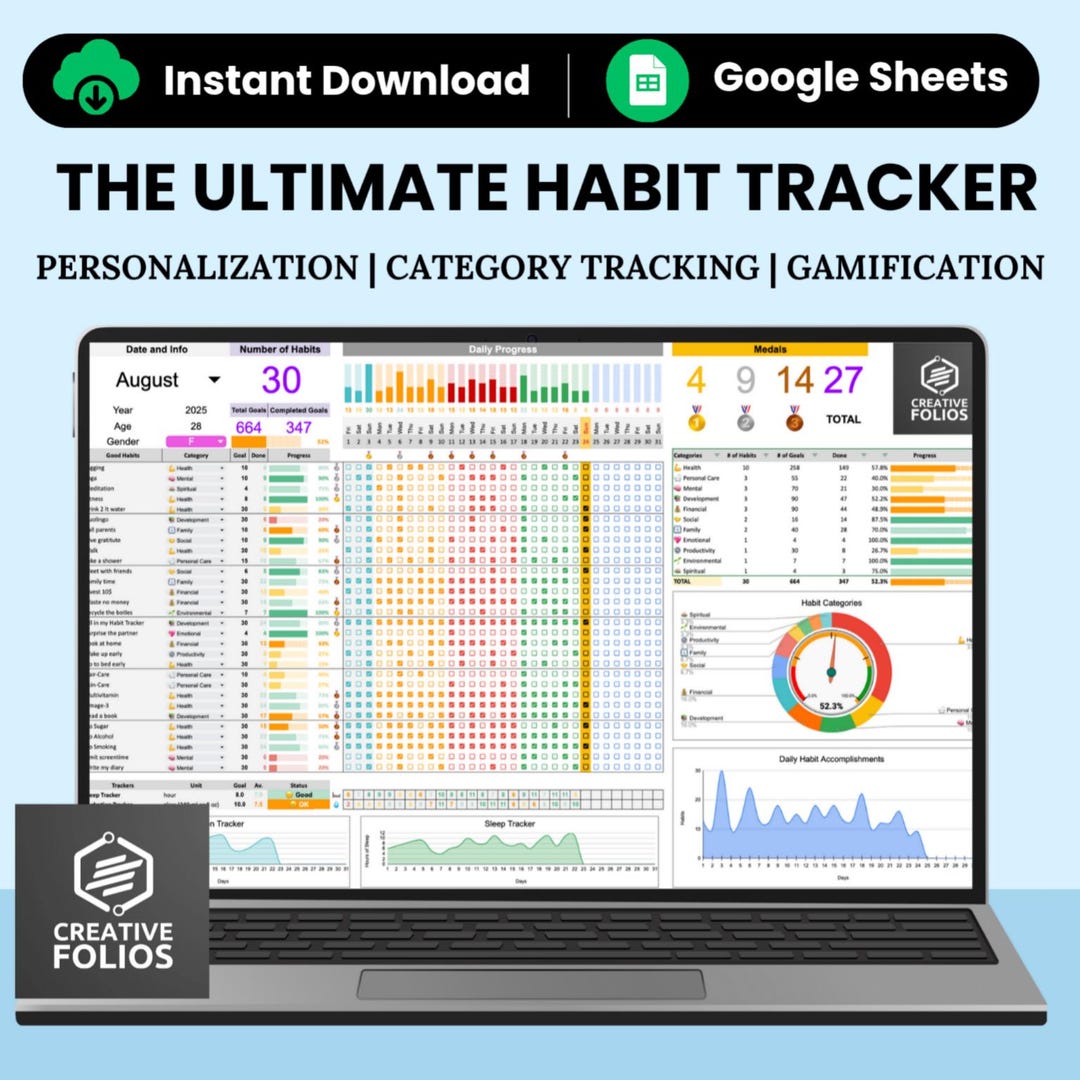 Gamified Digital Habit Tracker: Google Sheets Wellness Routine Goal ...