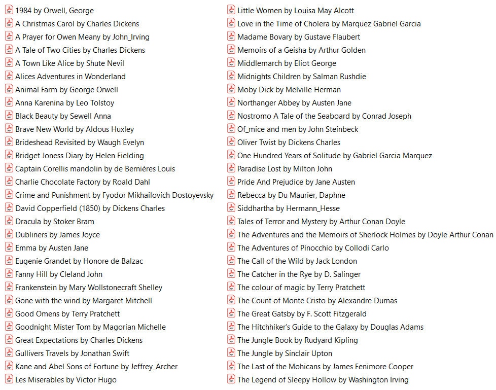 THE 100 GREATEST BOOKS Of All Times Best Must Read Essential Etsy the-100-greatest-books-of-all-times-best-must-read-essential-etsy