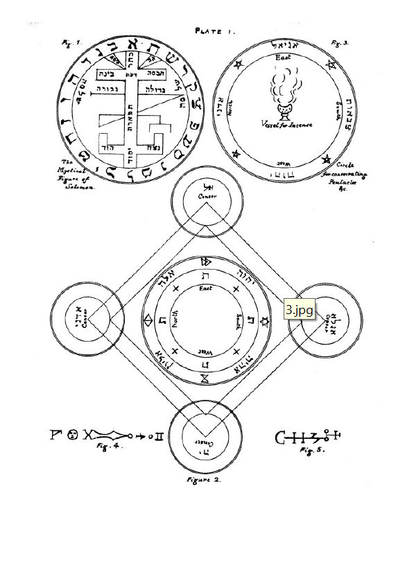 The KEY of SOLOMON the KING Goetic Grimoires Book of Magic - Etsy