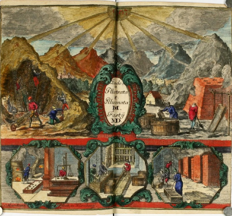 ALCHEMY MEDIEVAL MANUCRIPTS, Set of Antique Alchemy Vintage , Old ...