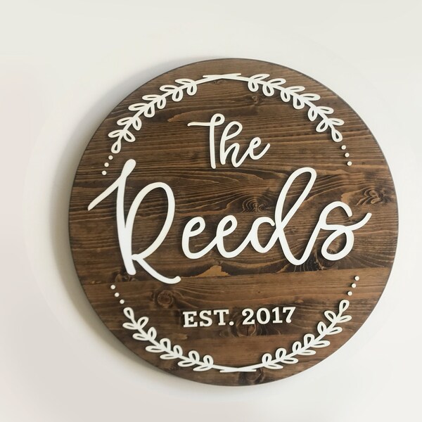 Family Established Sign - Etsy